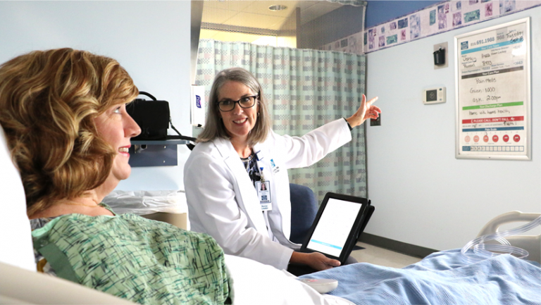 The impacts of true leadership rounding