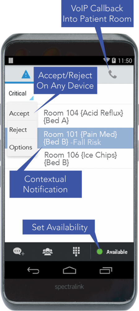 Spectralink - Critical Alert