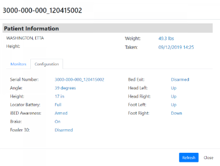 Bed Board - Critical Alert