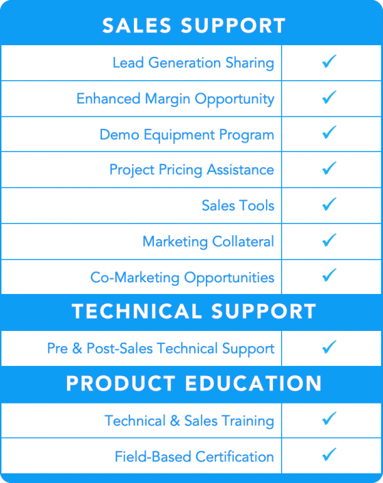 Critical Alert's Channel Partner Program